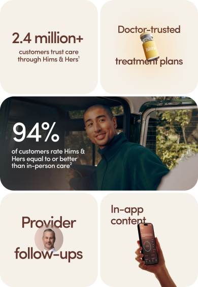 Meet the Trusted Medical Specialists Behind Hims Labs | Hims